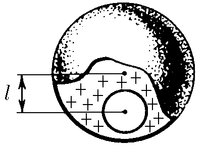 6.2.13. In a uniformly charged ball of radius R a spherical cavity of ...